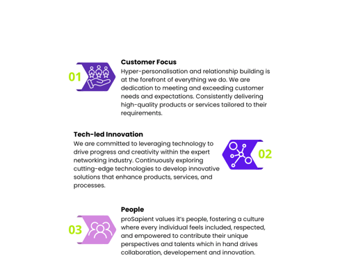proSapient | Careers